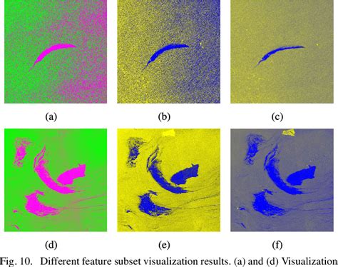 Figure 10 From Multiphysical Interpretable Deep Learning Network For