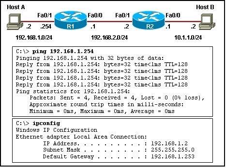 CISCO Exam Test Nr3 Quiz Trivia