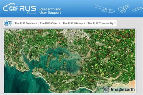 The Rus Service Supporting Sentinel Data Users With Free Resources And Open Source Tools