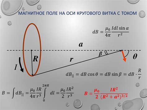 Магнитное поле Основные уравнения магнитостатики в вакууме Лекция № 6