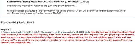 Solved Exercise Static Prepare A Cost Volume Profit Chegg