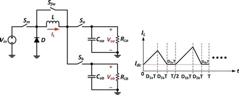 [pdf] single inductor multiple output converters by albert ting leung