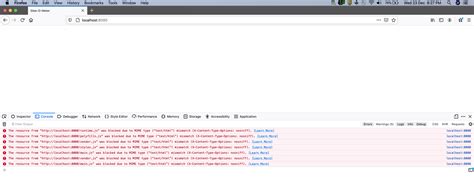 Java Unable To Render Loaded Javascript Resources At Browser In