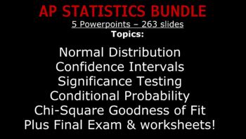 AP Statistics Bundle Lecture Worksheets Hypothesis Testing Confidence More
