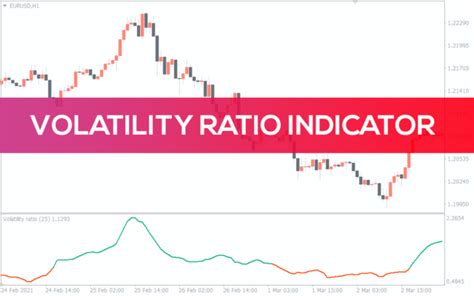 Bheurekso Pattern Indicator Download Free Indicatorspot