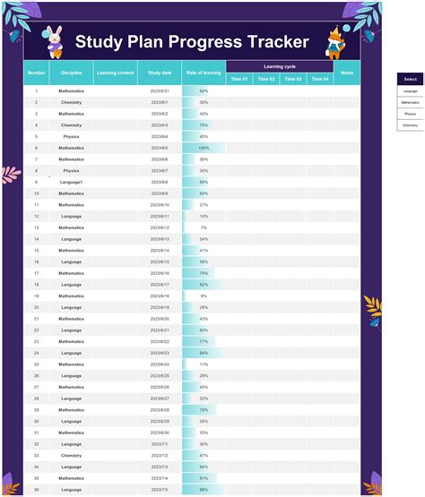 EXCEL Of Study Plan Progress Tracker Xlsx WPS Free Templates