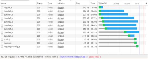 Advanced Javascript Bundling Adobe Commerce