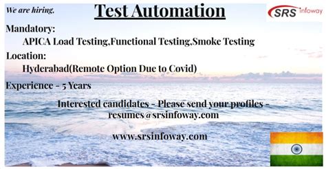 Srs Infoway On Linkedin Hiring India Management Jobs Business