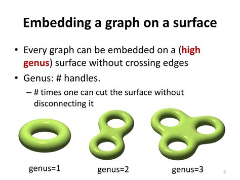 ppt scalable routing in 3d sensor networks using graph embedding