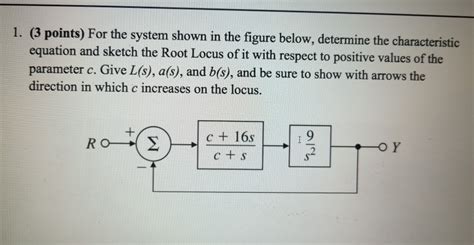 Solved 3 Points For The System Shown In The Figure Below