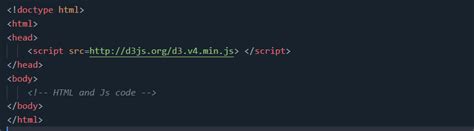 D3 Data Visualization In The World Of Information Technology By