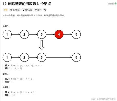 Leetcode19删除链表的倒数第n个节点java实现，详细思路包教包会 Csdn博客