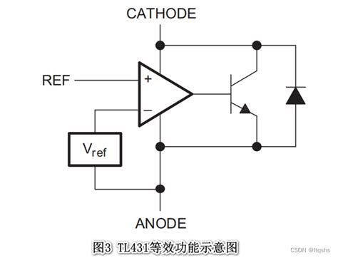 Tl431 Working Principle Classic Application Circuit And Analysis Of