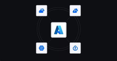 Cloud Backup Strategy Cast Ai
