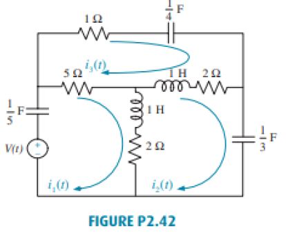 Solved Using Matlab To Solve For The Loop Currents Of Chegg
