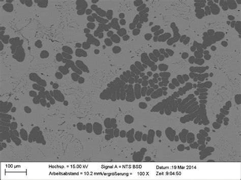 Comparison Of The Microstructure Before Left And After Right VAR On Download Scientific