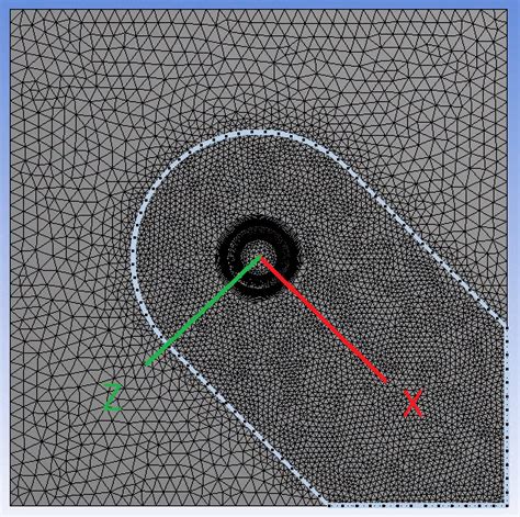Issue With Coordinate Systems And U Velocity On Ansys Cfd Post Rcfd
