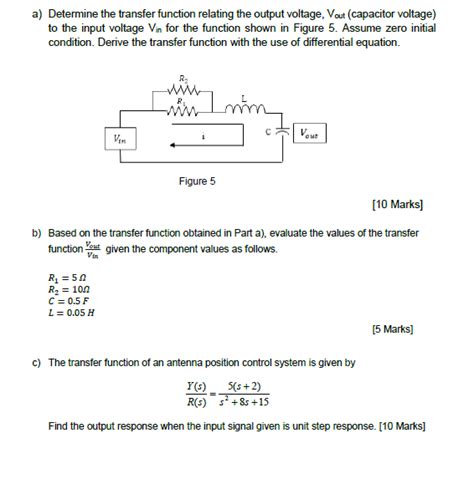 Solved A ﻿determine The Transfer Function Relating The
