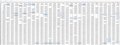 How Do I Use Conditional Formatting To Highlight Certain Cells Details