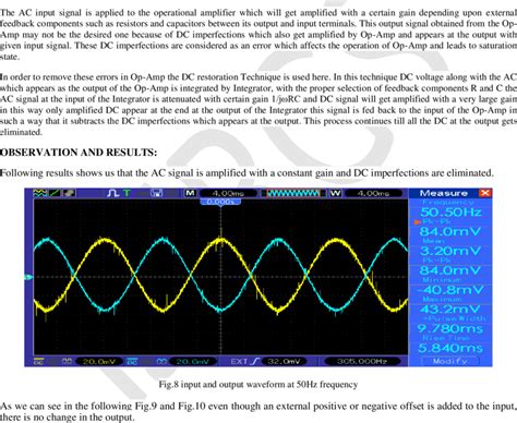 Block Diagram Of Signal Conditioning System With Dc Restorer Circuit Download Scientific Diagram