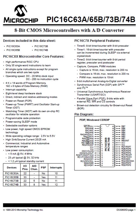 CIRCUIT INTEGRE PIC C B JW Bit CMOS Microcontroller With A D Converter Microchip