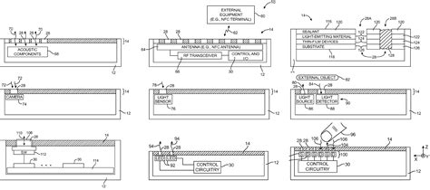 Apple Patents Tiny Thru Holes In OLED Display HUD Windows More Slick Tech For Full Face IPhone