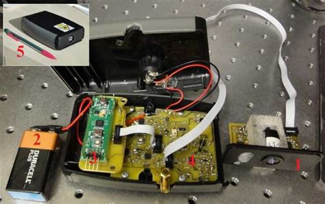 Real Time Ssa Sm Sensing System Prototype 1 Laser Sensor Head 2 Download Scientific