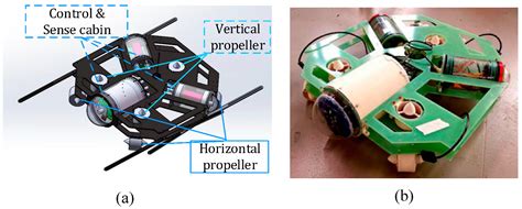 A Cooperative Hunting Method For Multi Auv Swarm In Underwater Weak