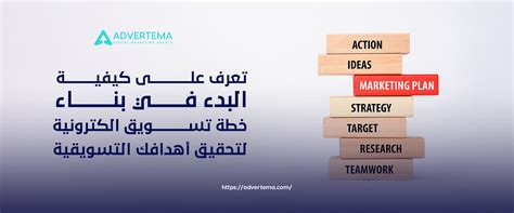 بناء خطة تسويق الكترونية أقوى استراتيجيات التسويق الرقمي