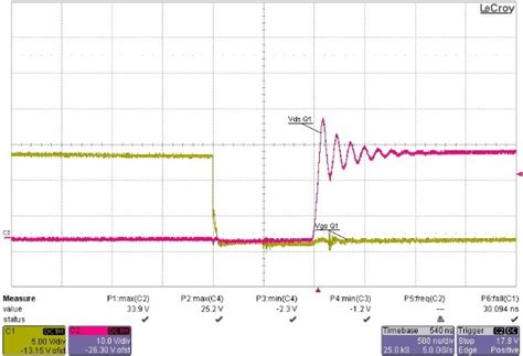 How To Use Synchronous Rectification To Achieve High Efficiency Systems How To Use Synchronous Rectification To Achieve High Efficiency Systems