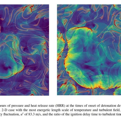 Pdf Direct Numerical Simulations Of Turbulent Reacting Flows With Shock Waves And Stiff