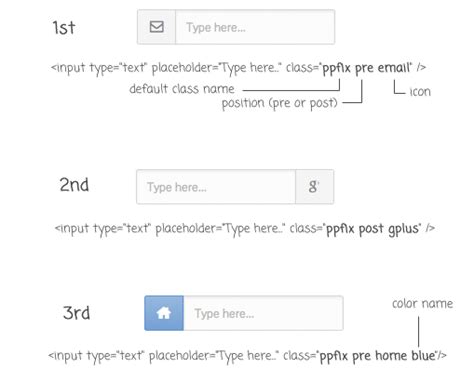 html form input