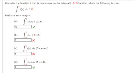 Solved Consider The Function F That Is Continuous On The Chegg