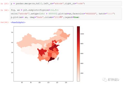 Python空间数据计算 GeoPandas的读取格式 墨天轮