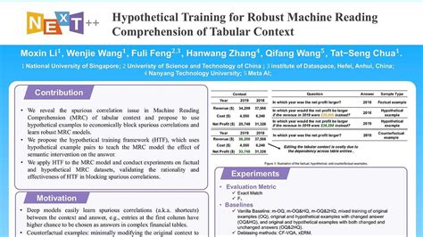 Underline Hypothetical Training For Robust Machine Reading Comprehension Of Tabular Context