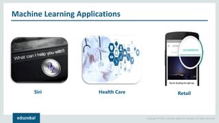 Machine Learning In Python Python Machine Learning Tutorial Deep Learning Python Edureka PPT