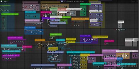 unreal engine blueprints ai