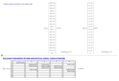 Figure A3 Visualization Of Step 3 Download Scientific Diagram