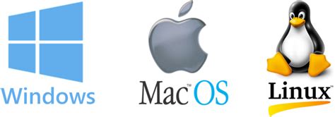 Download HD Windows Mac Linux Logo Transparent PNG Image NicePNG Com