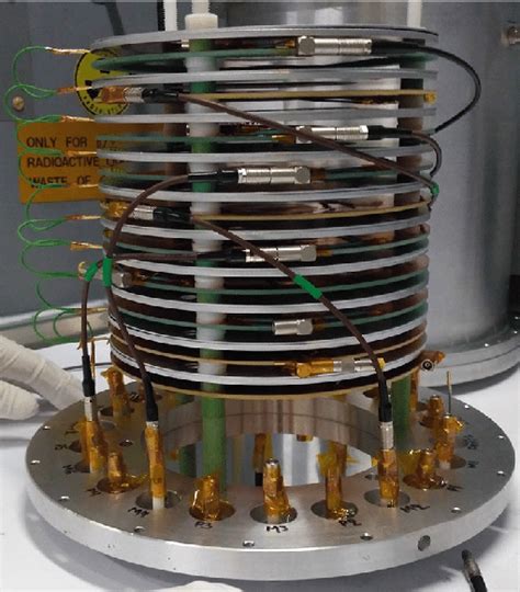 A Setup Consisting Of Ten Micromegas Detectors Coupled With Six 241 Am Download Scientific