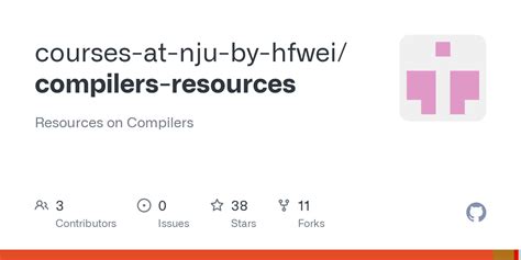 Compilers Resourcesbooksclassic Textbooksdragon Book Compilers