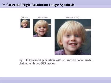 Image Super Resolution Via Iterative Refinementpptx