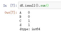 处理缺失值 Python机器学习