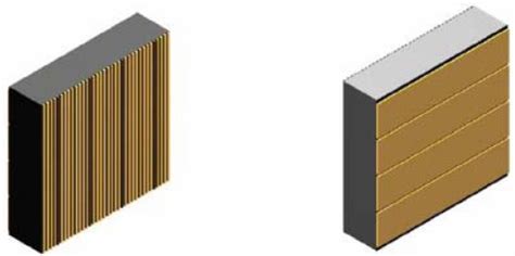 Progress In The Development Of Cdte And Cdznte Semiconductor Radiation Detectors For