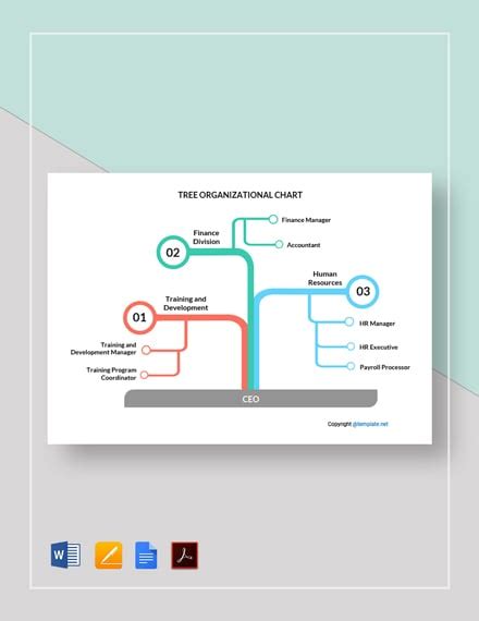 Tree Organizational Chart Template Google Docs Word Apple Pages