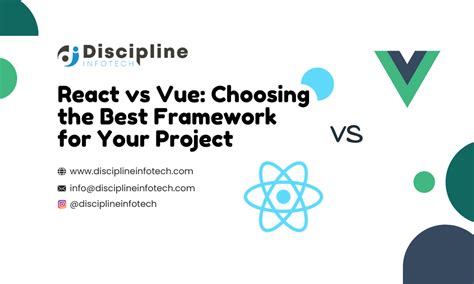 React Vs Vue Choosing The Best Framework For Your Project