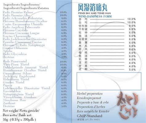 Feng Shi Xiao Tong Wan Wind Dampness Form Pills Swp