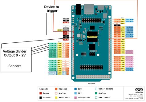 Arduino Monitoring My Triggerpin With KHz Sampling Rate Programming Arduino Forum