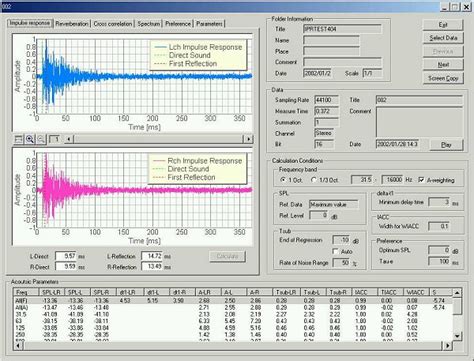 Ymec Software Measurement Of The Reflective Sound And The