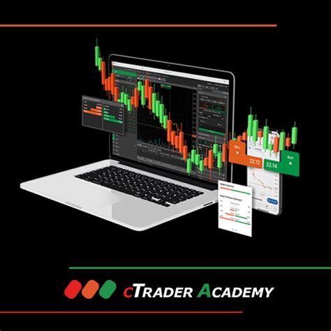 CTrader Vs MT MT Leading Forex Trading Software